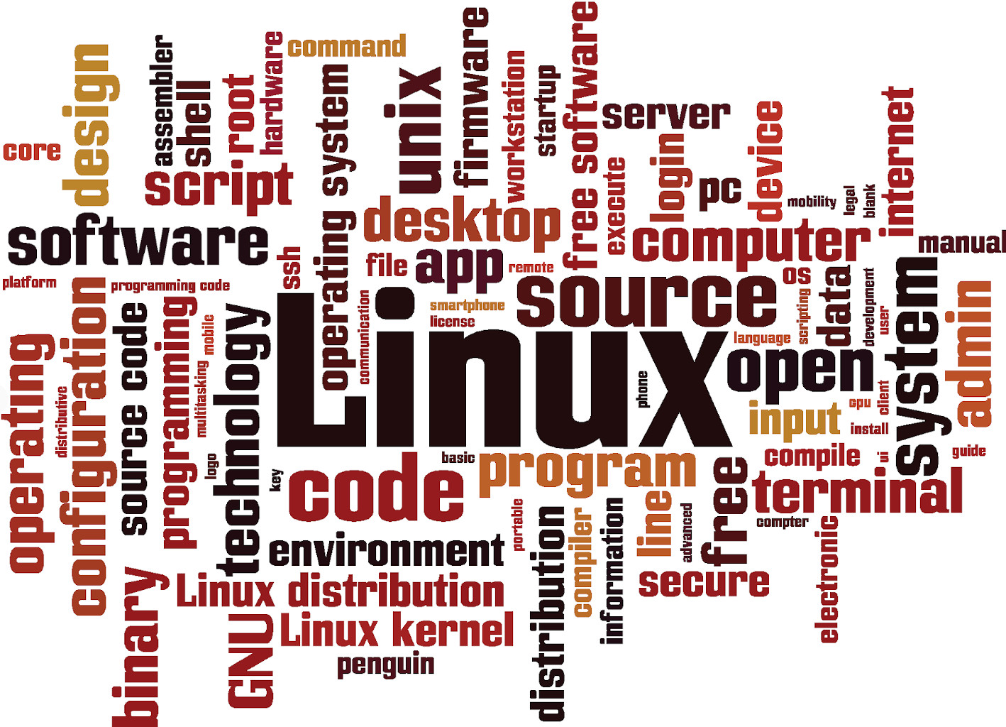 Linux Computers Perth - Linux Systems - Stop getting Viruses ...